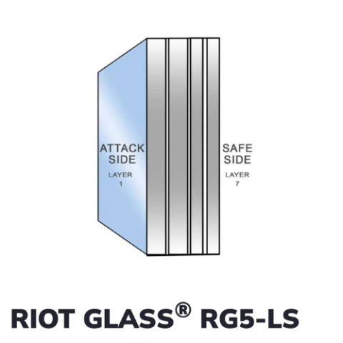 RIOTGLASS Impentra Security Glass