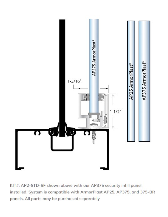 ARMORPLAST® GEN II SERIES Impentra Security Glass